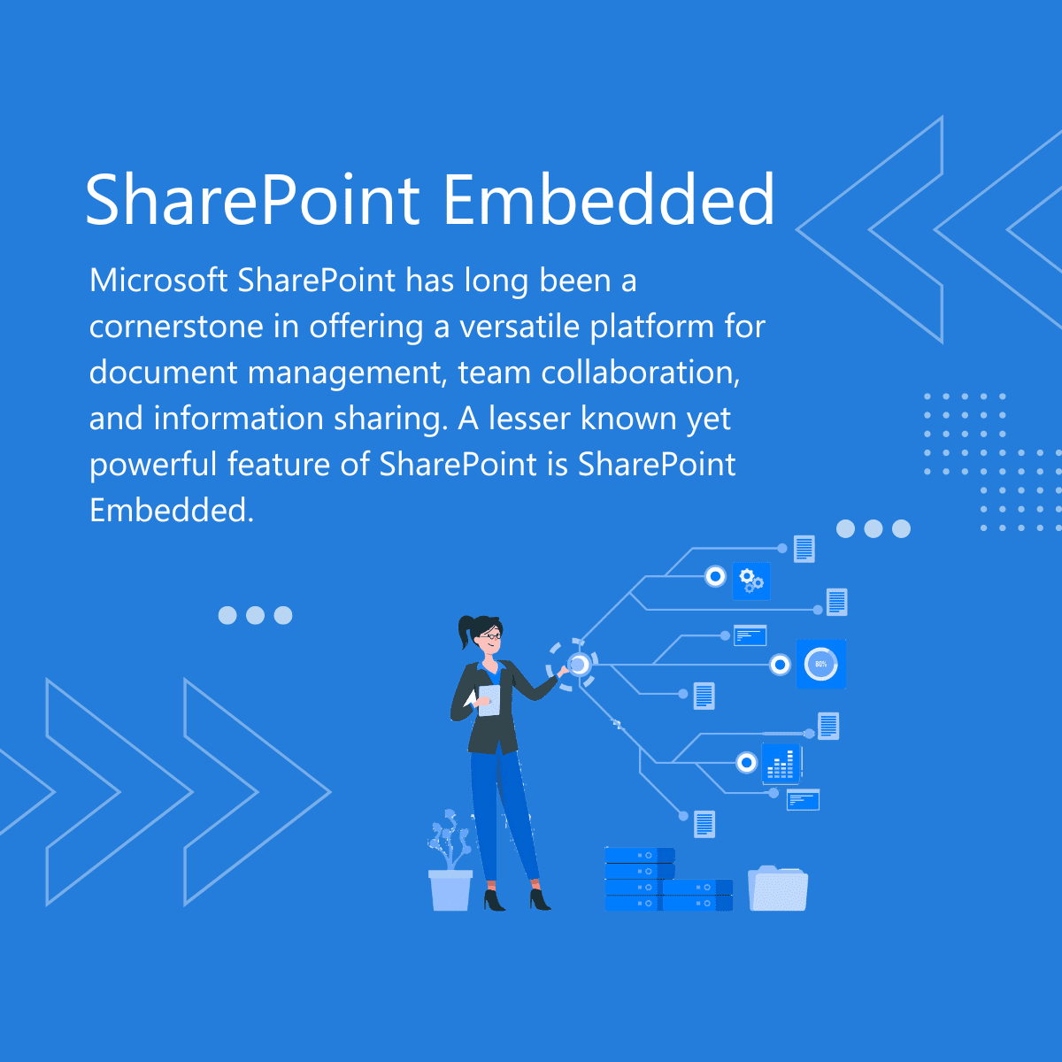 SharePoint Embedded Introduction - HR365